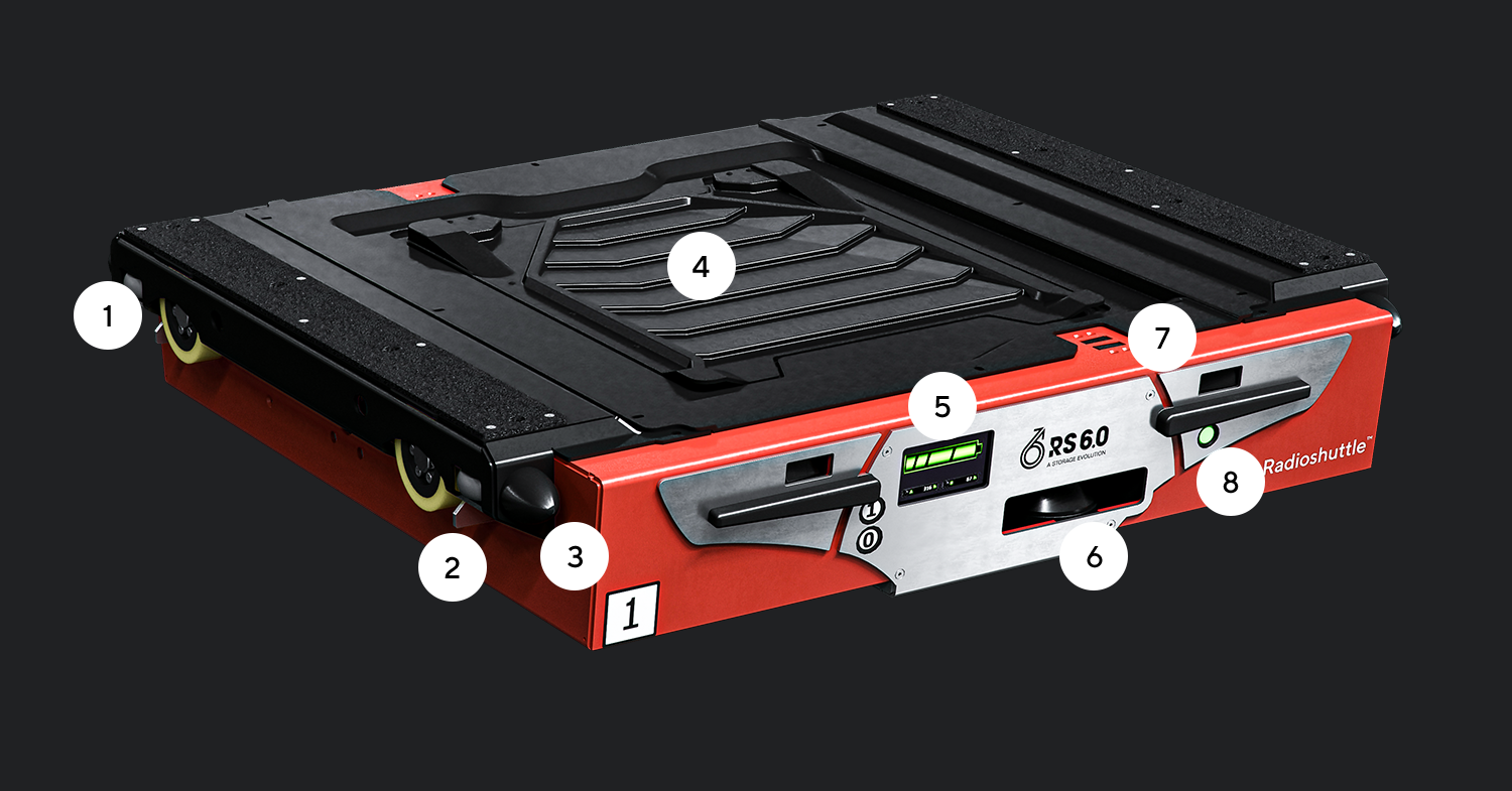 The most efficient pallet shuttle system | Radioshuttle®