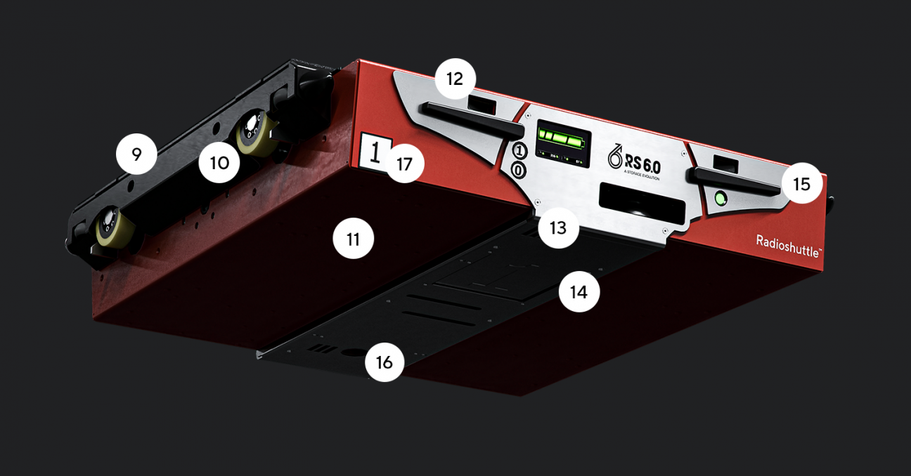 The most efficient pallet shuttle system | Radioshuttle®